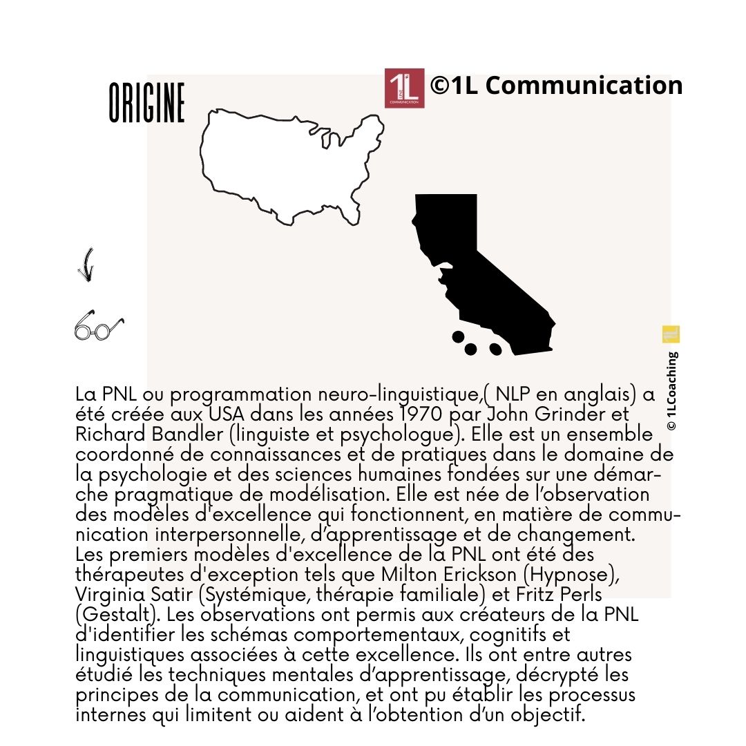 C'est quoi la PNL - 1lcommunication C'est quoi la PNL
